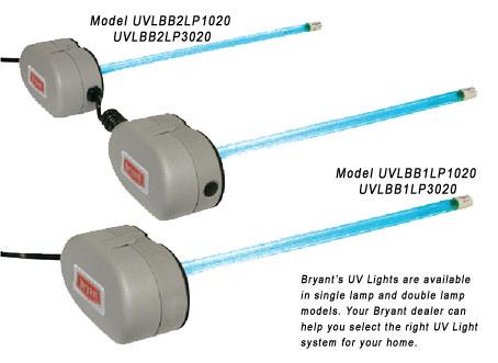 Untitled Document [www.comfortcentral.com]